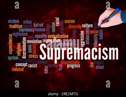 Word Cloud with SUPREMACISM concept create with text only Stock Photo ...
