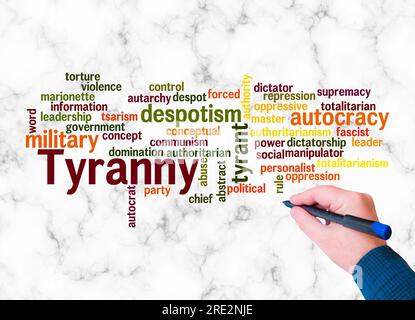 Word Cloud with TYRANNY concept create with text only Stock Photo - Alamy