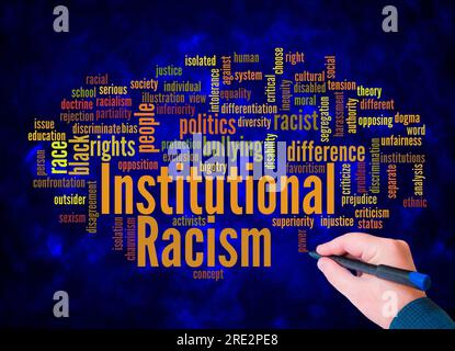 Word Cloud with INSTITUTIONAL RACISM concept create with text only ...