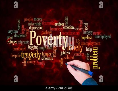Word Cloud with POVERTY concept create with text only Stock Photo - Alamy