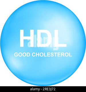 Cholesterol HDL type. Good cholesterin concept. High-density ...