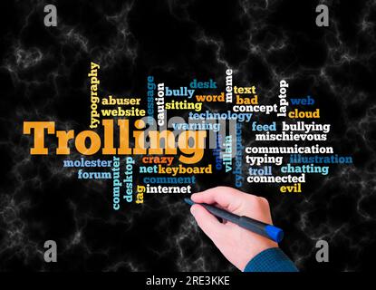 Word Cloud with TROLLING concept create with text only Stock Photo - Alamy