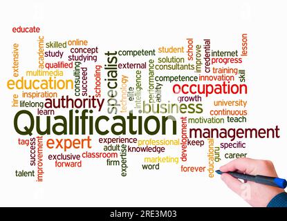Word Cloud with QUALIFICATION concept create with text only Stock Photo ...