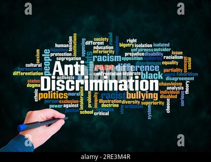 Word Cloud with ANTI DISCRIMINATION concept create with text only Stock ...