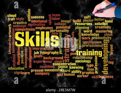Word Cloud with SKILLS concept create with text only Stock Photo - Alamy