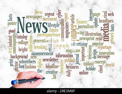 Word Cloud with NEWS concept create with text only Stock Photo - Alamy