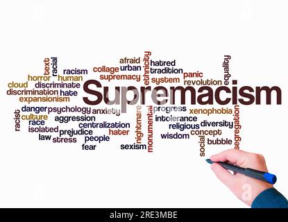 Word Cloud with SUPREMACISM concept create with text only Stock Photo ...