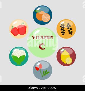 Vitamin C food sources cartoon vector illustration Stock Vector Image ...