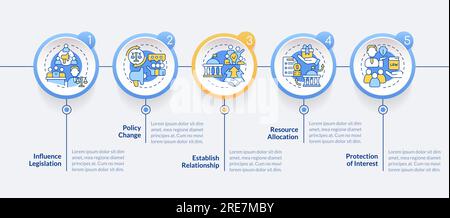 Lobbying government layout with thin line icons concept Stock Vector ...