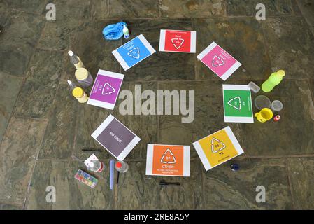 Tamil Nadu, India - January 2019: Plastic identification codes ...