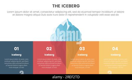 iceberg metaphor for hidden facts model thinking infographic with ...