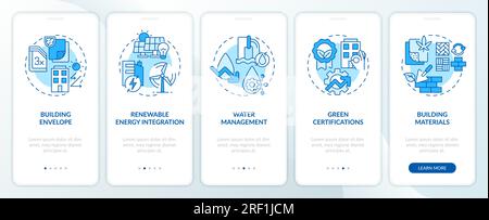 2D sustainable office concept with linear icons Stock Vector Image ...