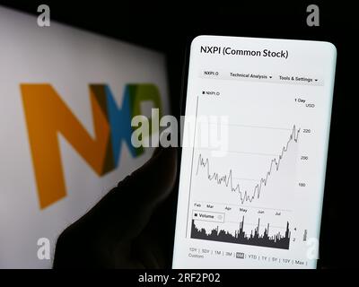 An NXP Semiconductors logo on the screen at a keynote at Computex 2026 ...
