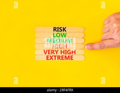 Time to medium risk symbol. Concept word Risk low medium high on wooden ...
