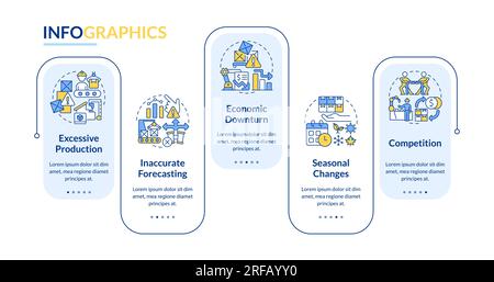 Colorful 2D overproduction layout with line icons Stock Vector Image ...