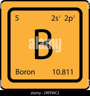 Boron symbol. Element number 5 of the Periodic Table of the Elements ...