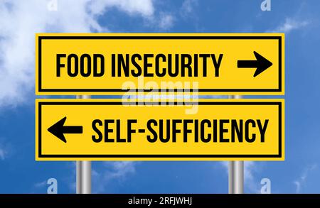 Food insecurity or self sufficiency road sign on cloudy sky background ...