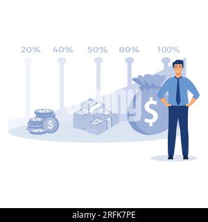 Income growth chart, banking services, financial report graph. flat ...