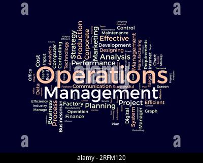 Word cloud background concept for Operations management. Business ...