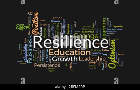 Word cloud background concept for Resilience. Education effort ...