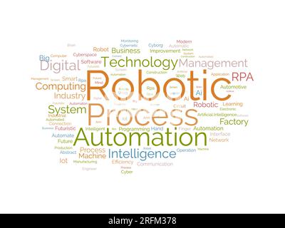 Word cloud background concept for Robotic process automation (RPA). Ai automation system, future ...