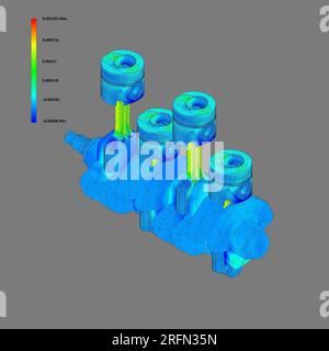Finite Element Analysis of Crankshaft FEM, and pistons color map, study ...