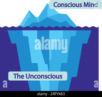Conscious and unconscious mind icon Stock Vector Image & Art - Alamy