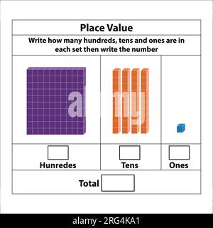 Place Value hundreds tens and ones. 10 blocks. and single blocks ...