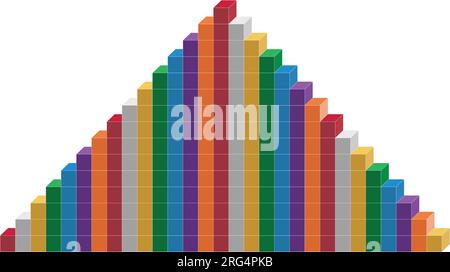 color cubes pyramids. 3d shapes. Mathematics of a geometric figure ...