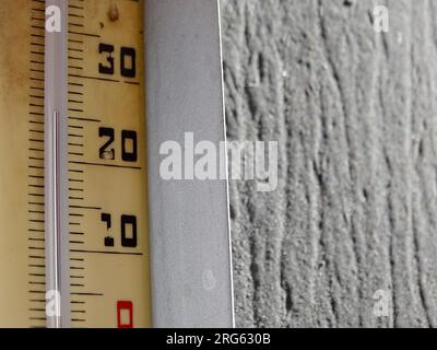 Vintage Thermometer Reading 25-26 Degrees Celsius: A Tropical Summer's ...