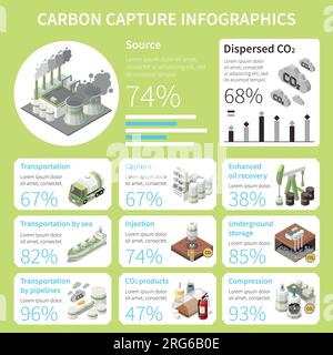 Carbon capture storage sequestration technology infographics with text ...