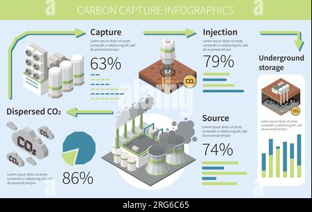 Carbon capture storage sequestration technology infographics with co2 ...