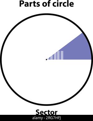 Parts of circle ARC. highlight in blue color. vector illustration on ...