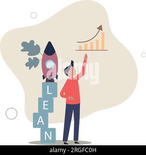 Lean startup using agile methodology to manage company for fast deliver ...