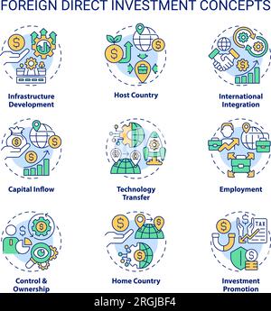 Customizable control and ownership linear icon FDI concept Stock Vector ...