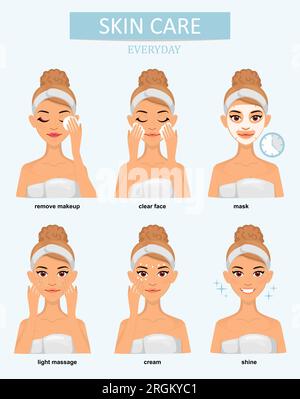 exfoliation serum skincare cartoon vector illustration Stock Vector ...