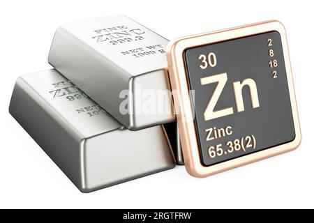 Zinc Zn chemical icon. The chemical element of the periodic table ...