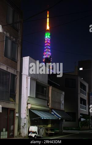 Tokyo, Japan. 3rd May, 2023. (L to R) Miki house Artistic swimming club ...