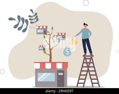 Growing business or expand shop, entrepreneur to start business ...