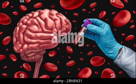 Alzheimers Blood screening Test Diagnostics and Alzheimer Dementia ...