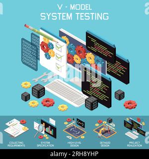 V model software development isometric composition with icons of laptop code screens and ...