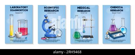 Science lab posters for study and chemistry experiments for kids ...