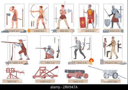 War evolution history set with flat compositions of ancient warrior ...