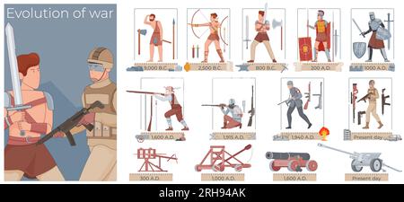 War evolution history set with flat compositions of ancient warrior ...