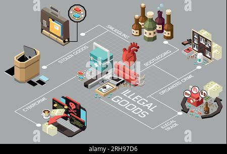Cyber security isometric flowchart with hacker attacks and internet ...