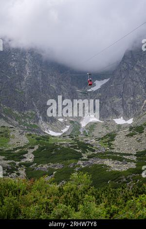 Cable car in Tatra Mountains, Slovakia Stock Photo - Alamy