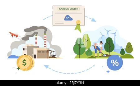 Carbon Credit green sign. CO2 Emission reduction. Carbon sequestration ...