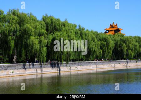 Jinshui River scenery, the important water source of the Forbidden City ...