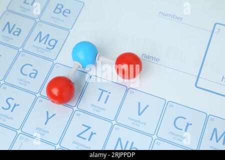 Molecular model on periodic table of chemical elements Stock Photo - Alamy