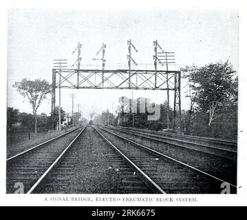 Signalling from bridge Stock Photo - Alamy